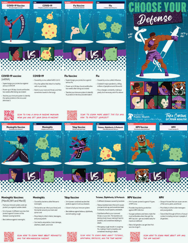 Philadelphia Immunization Program | Handouts & Materials