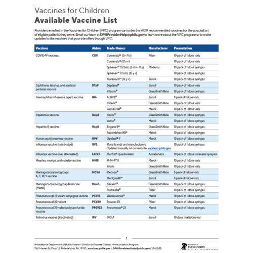 Philadelphia Immunization Program | Resources from the Philadelphia ...