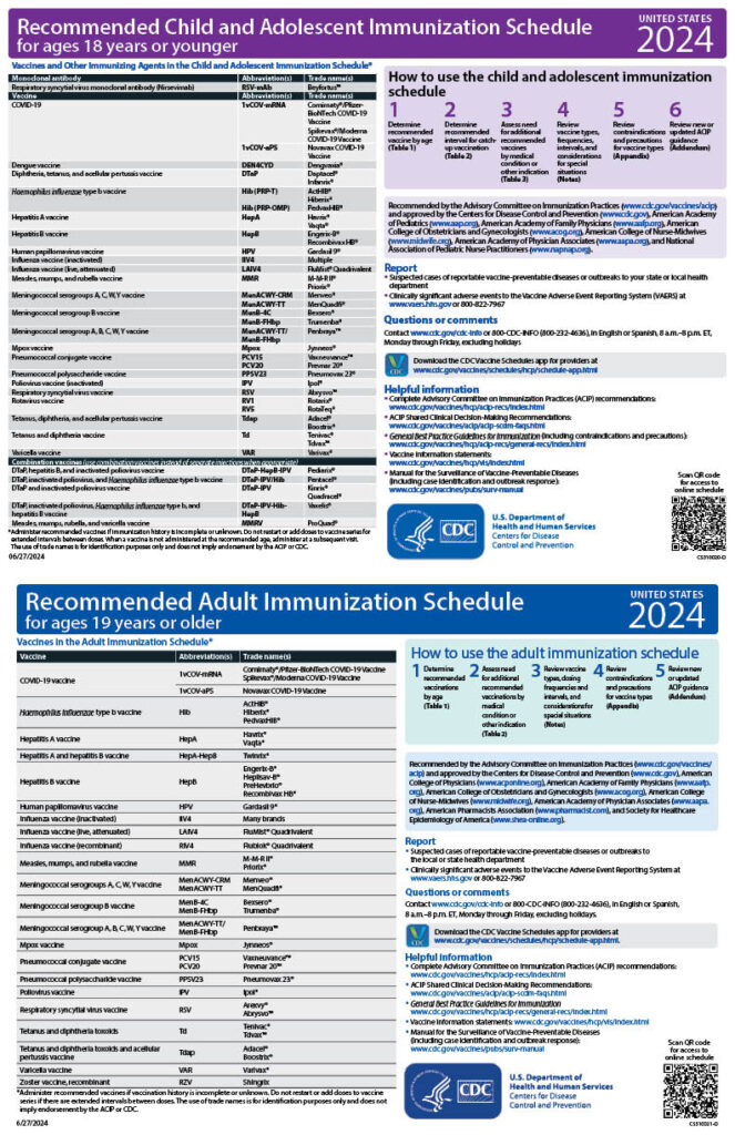 Philadelphia Immunization Program | Handouts & Materials